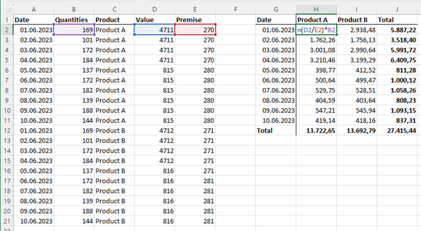 Solved: Difficult calculation of grand totals in matrix - Microsoft ...
