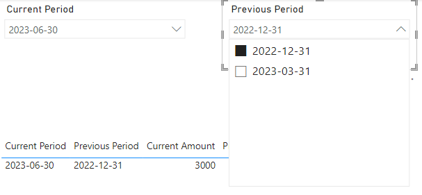 Solved: DAX comparing two periods using slicers - Microsoft Fabric Community