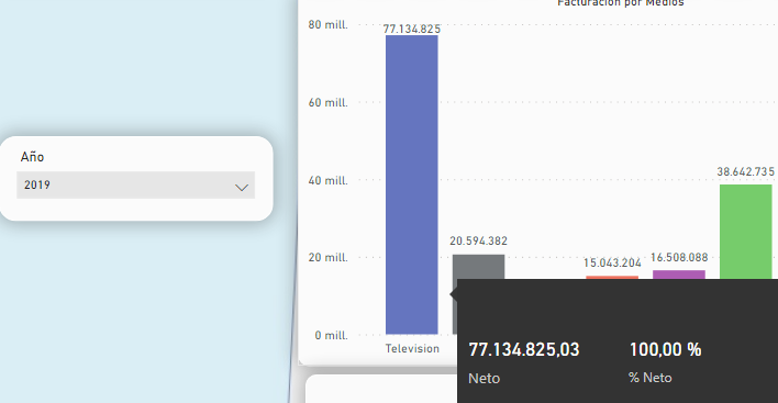 Percentages in Tooltips - Microsoft Fabric Community