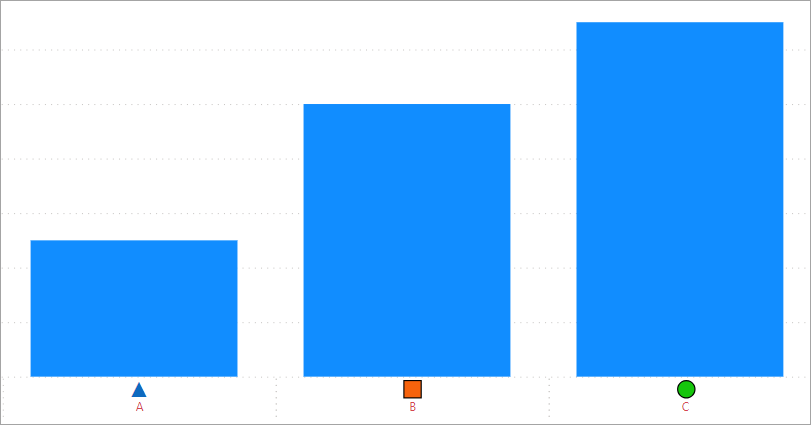 Unichar in color on axis - Microsoft Fabric Community