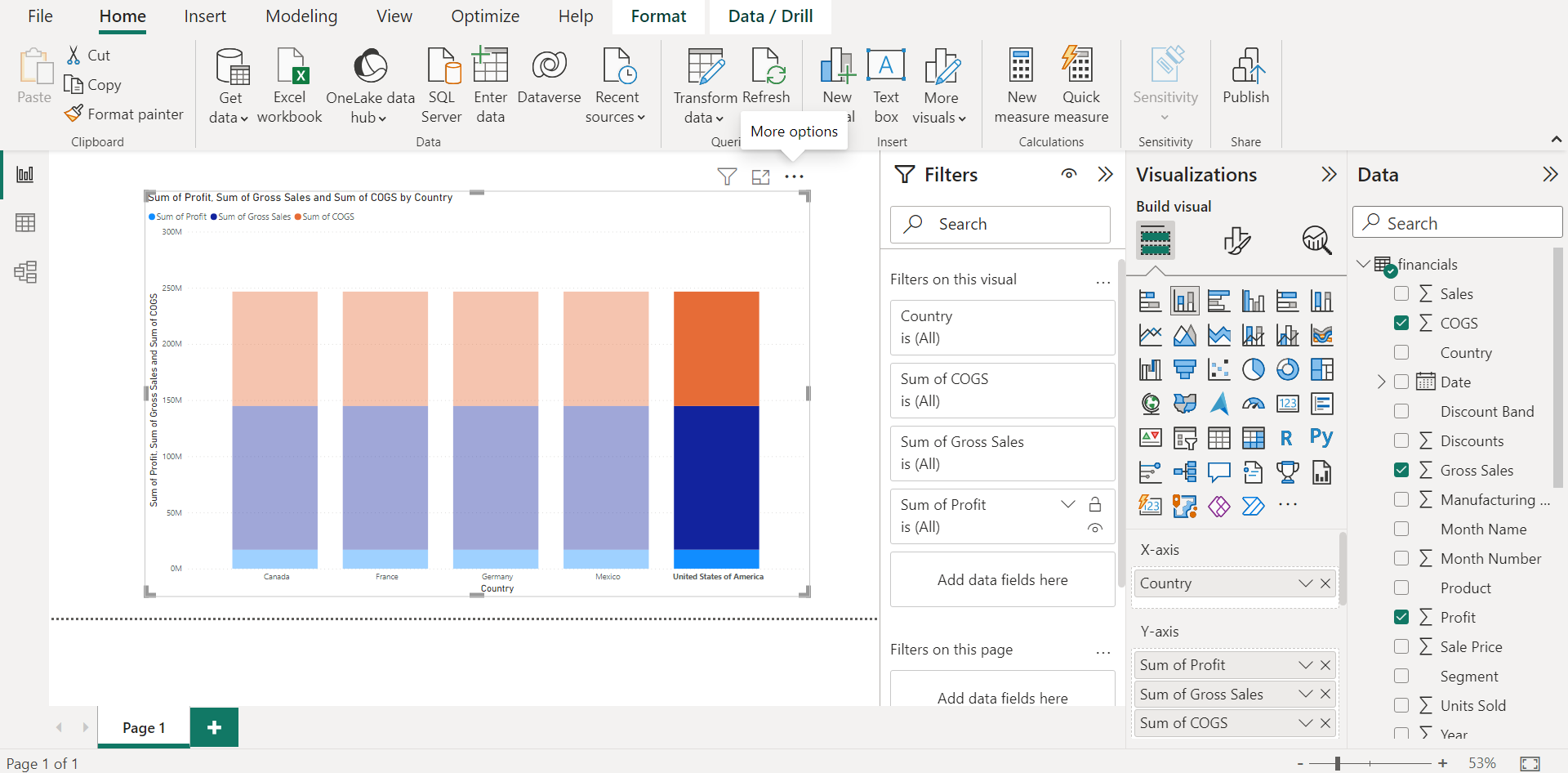Solved: Creating Data Visualization sorted by combination ... - Microsoft Fabric Community