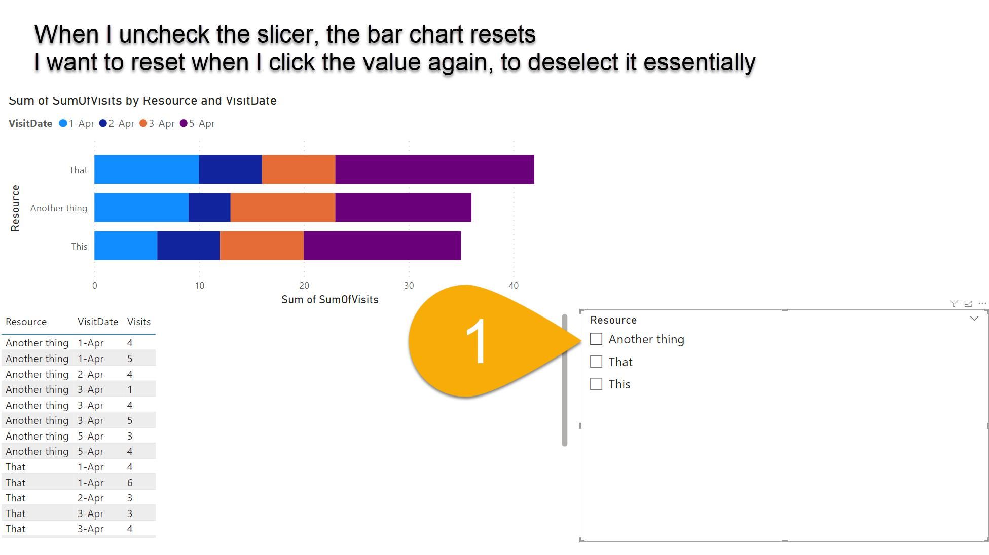 Can I filter a bar chart by clicking a value on th... - Microsoft ...