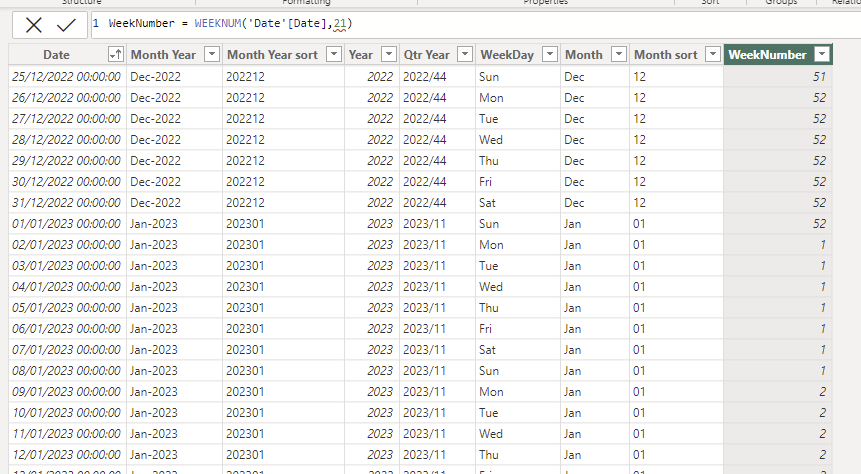 Solved: Week number when fiscal year starts on the first M ...