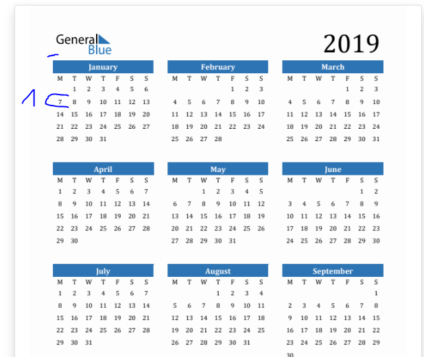 Solved: Week number when fiscal year starts on the first M ...