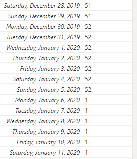 Solved: Week number when fiscal year starts on the first M ...