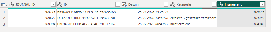 Group by with where clause Power Query M - Microsoft Fabric Community