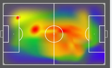 Creating a heat map whit backgound - Microsoft Fabric Community