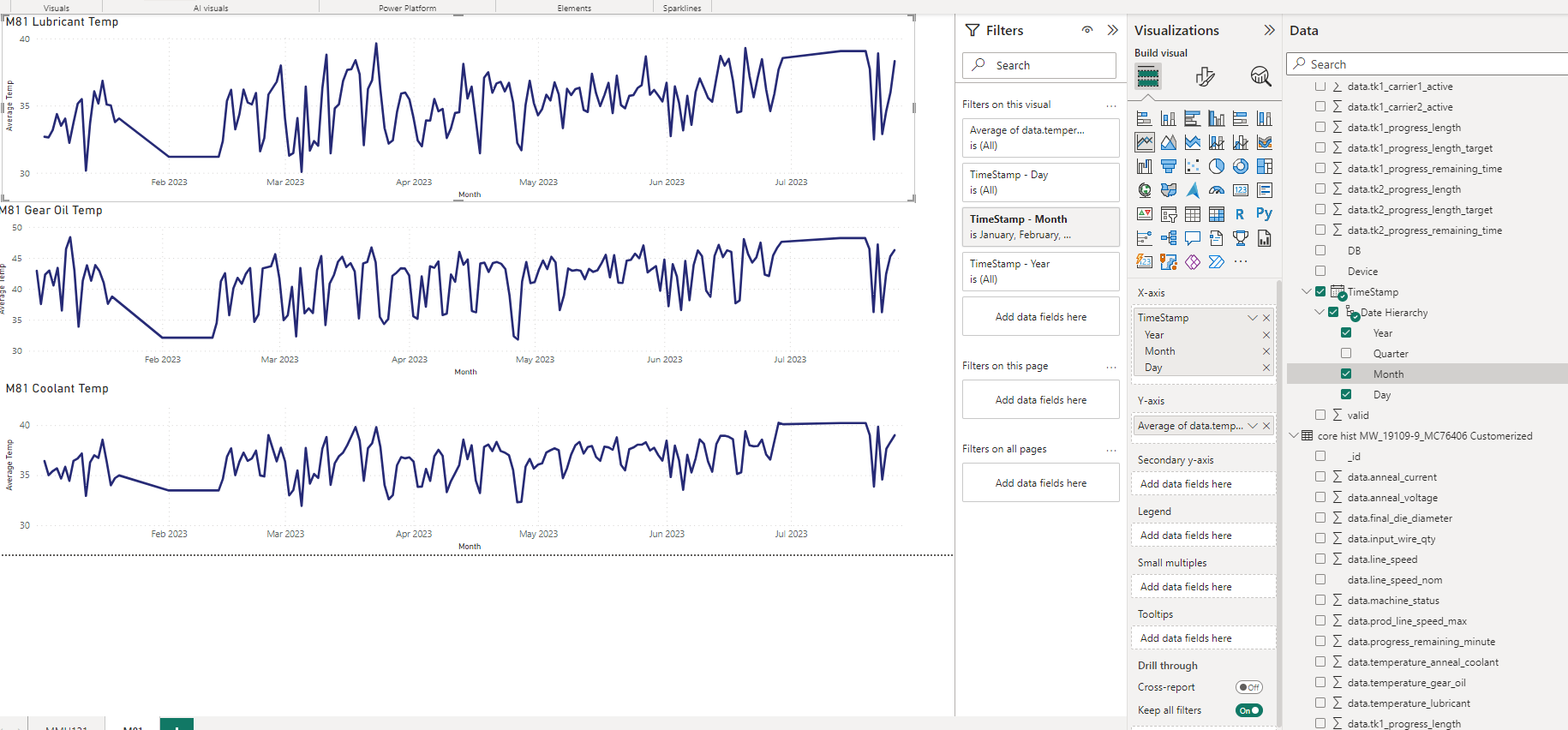 How to remove some part of the line graph? - Microsoft Fabric Community