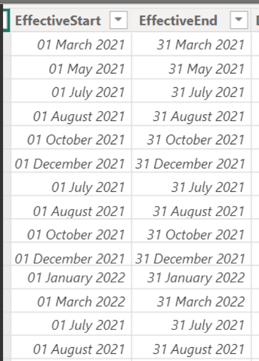 Date Calculation Microsoft Fabric Community