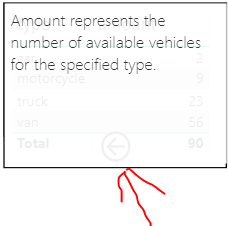 Buttons overlapping visuals in Reports - Microsoft Fabric Community
