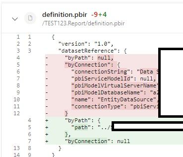 Azure Git Source Control Failing On Live Connectio Microsoft