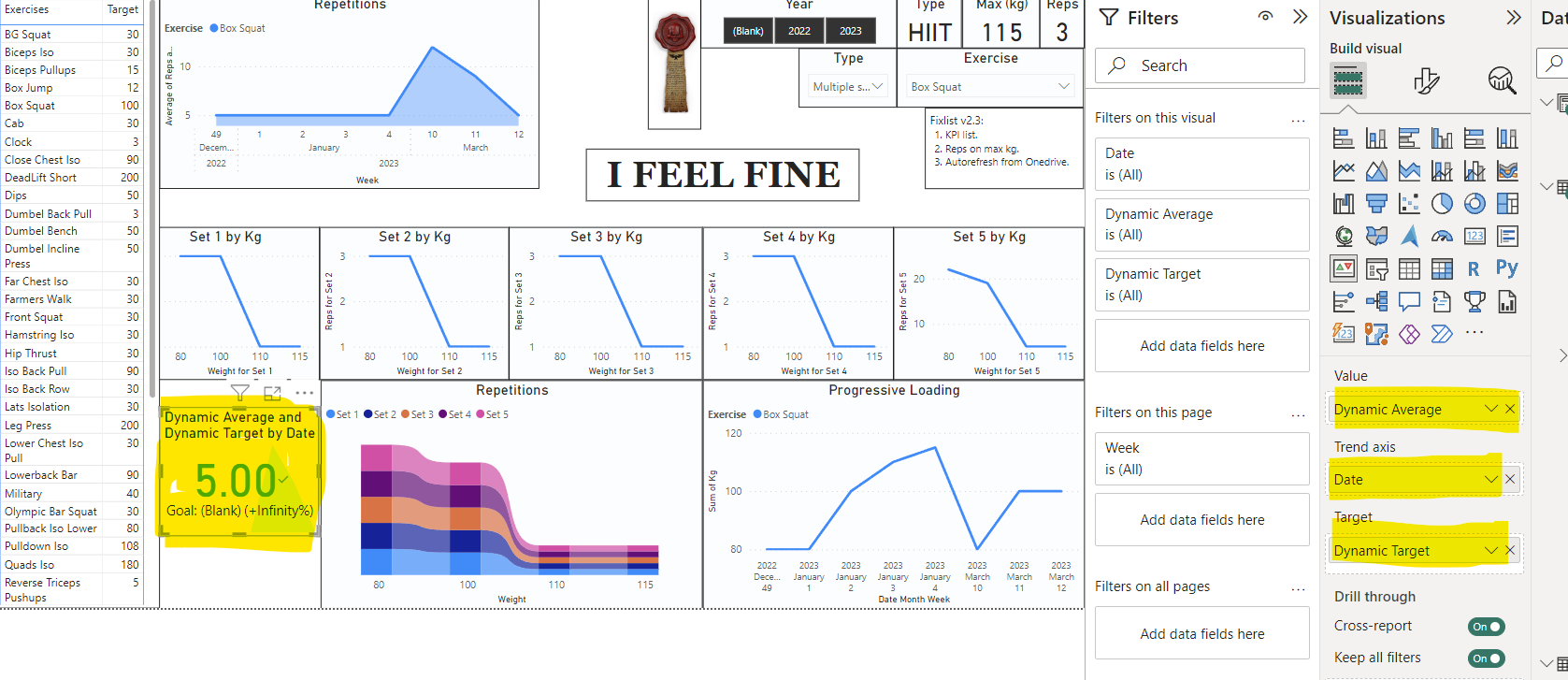 KPI visualization from excel file - Microsoft Fabric Community