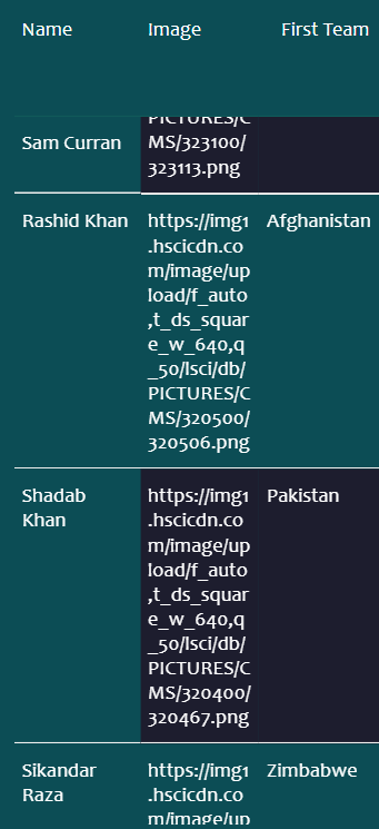 Solved: Help me with adding image to report view using lin ...