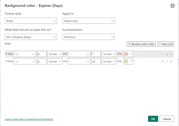 Changing background color of a row based on value ... - Microsoft ...