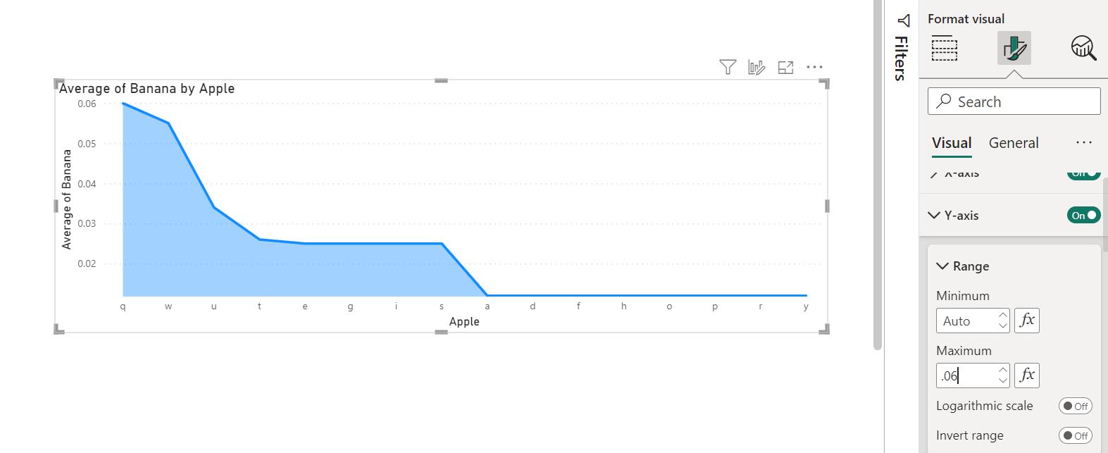 Power BI line chart: granularity of axis - Microsoft Fabric Community