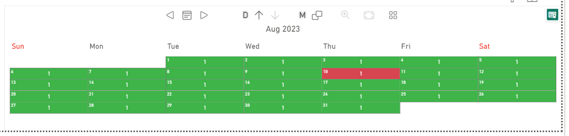 Free Calendar Visualization with Scrolling Functio... - Microsoft ...