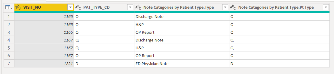 Solved: Power Query Inner JOIN Merge not working as expect ...