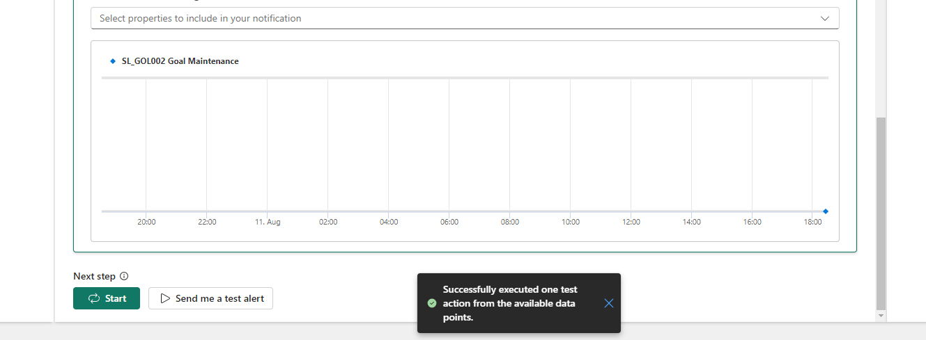 Data Activator Set-up Complete - No email received - Microsoft Fabric ...