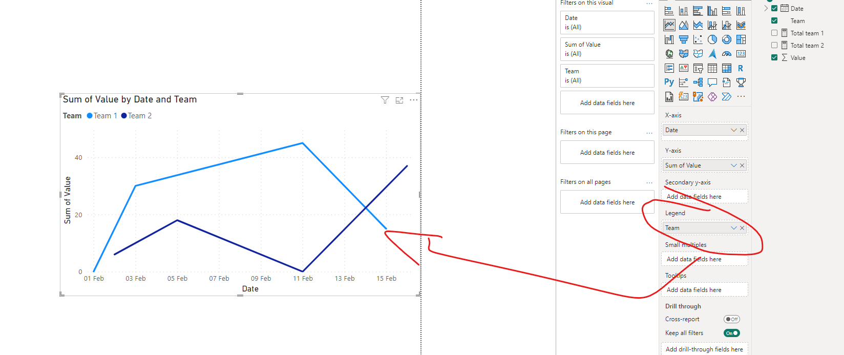 Solved: Show Two Lines on the same Chart from same Column ...