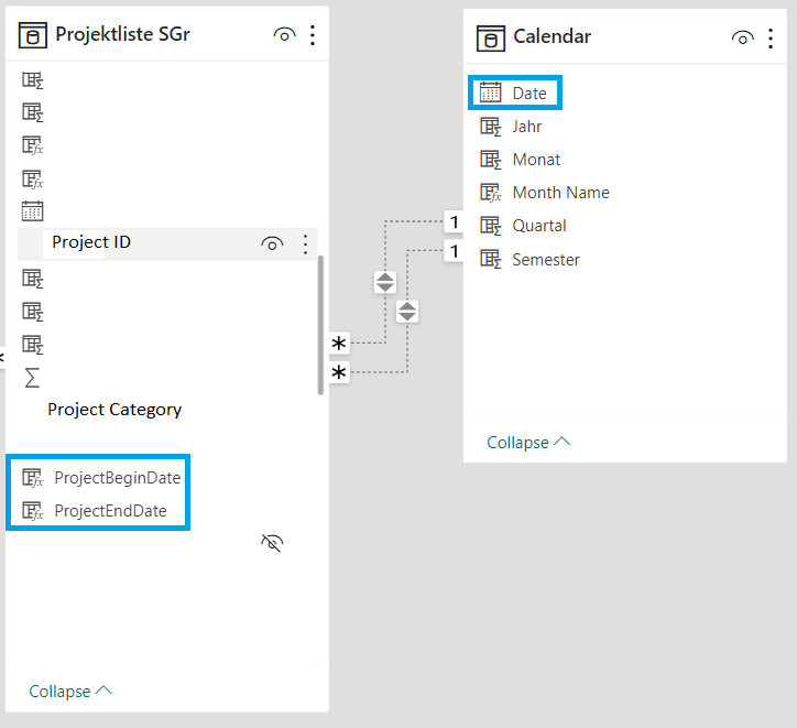 Wrong Totals when calculating MIN and MAX Measures - Microsoft Fabric ...
