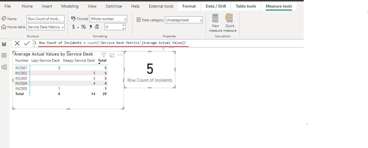 Solved: How to Count the number of Records in a Result set - Microsoft ...