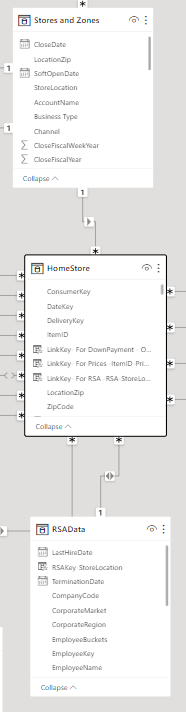 PowerBI Matrix how to hide blank rows - Microsoft Fabric Community