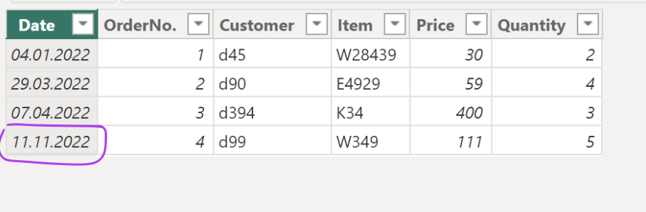 Need Max YearMonth Flag in Date Dimension (Month L... - Microsoft ...