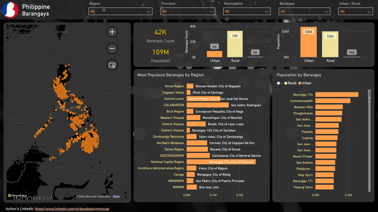 Philippine Barangays on the Map - Microsoft Fabric Community