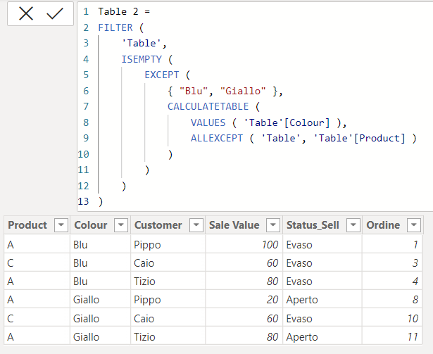 Solved: Create a new table with double constraint - Microsoft Fabric ...