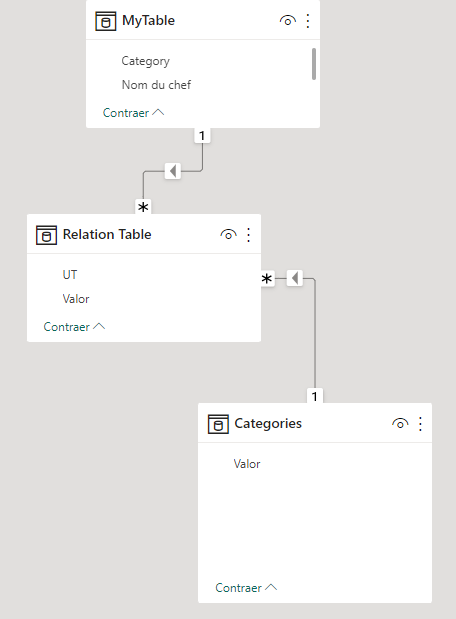 Solved: Create a filter with multiple choice - Microsoft Fabric Community