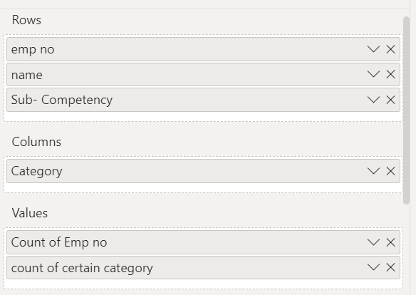 Avoid repeating values for multiple fields placed ... - Microsoft Fabric Community