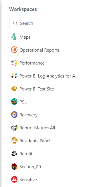 Workspaces best practice - Microsoft Fabric Community