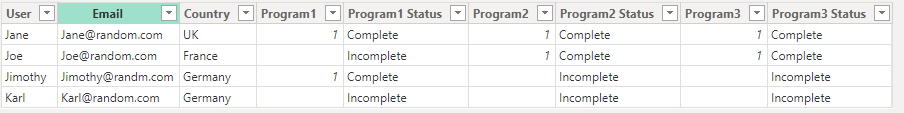 How to implement working calendar into dataset wit... - Microsoft ...