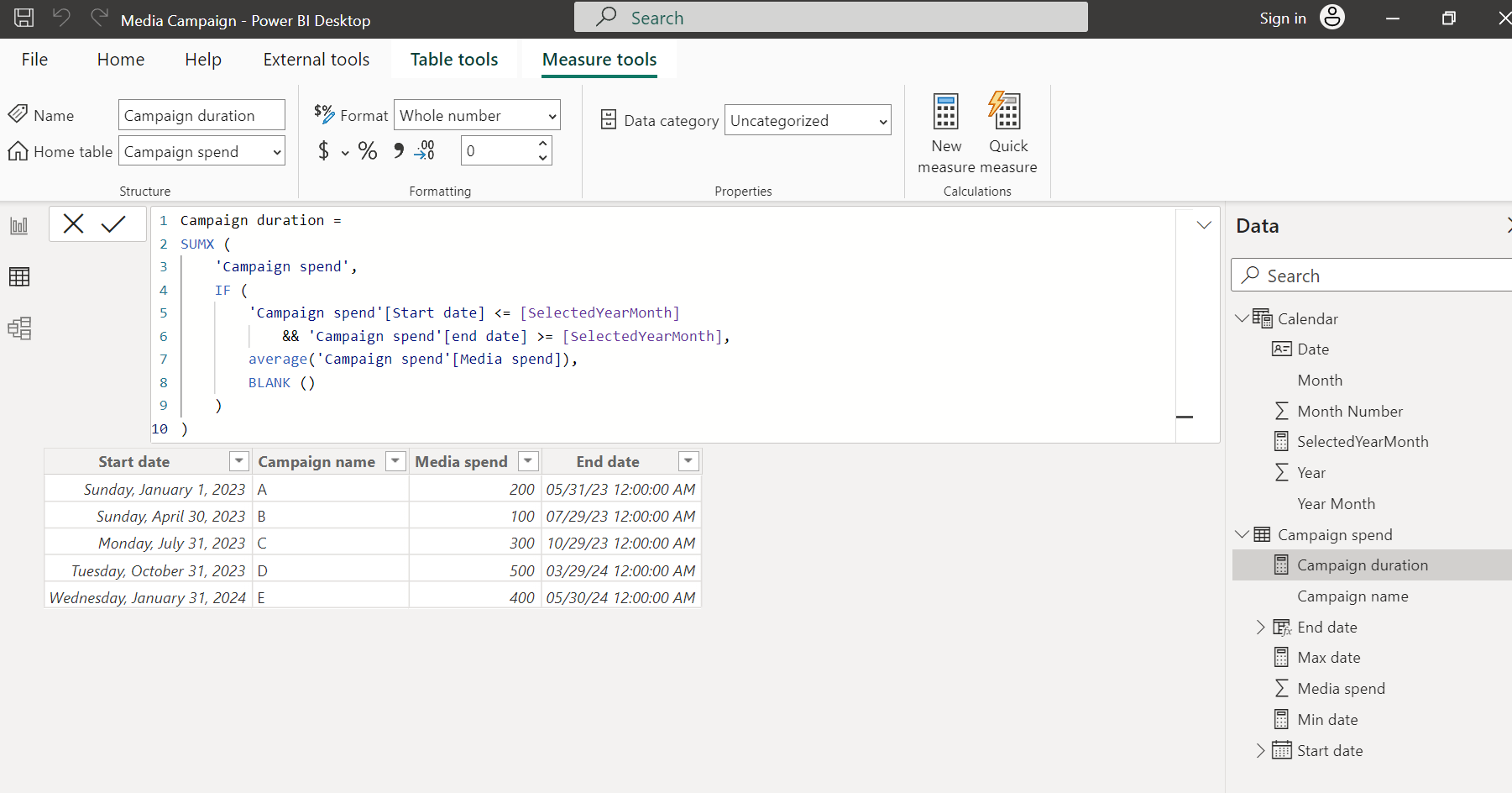 Values Between Start and End Date Gantt Chart - Microsoft Fabric Community