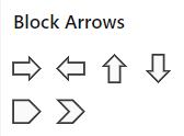 Rotate a button - Microsoft Fabric Community