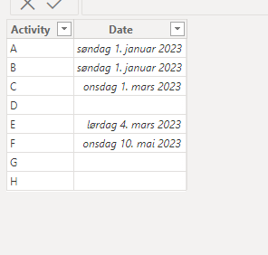Solved: Table with Date slicer, with blank dates included - Microsoft ...