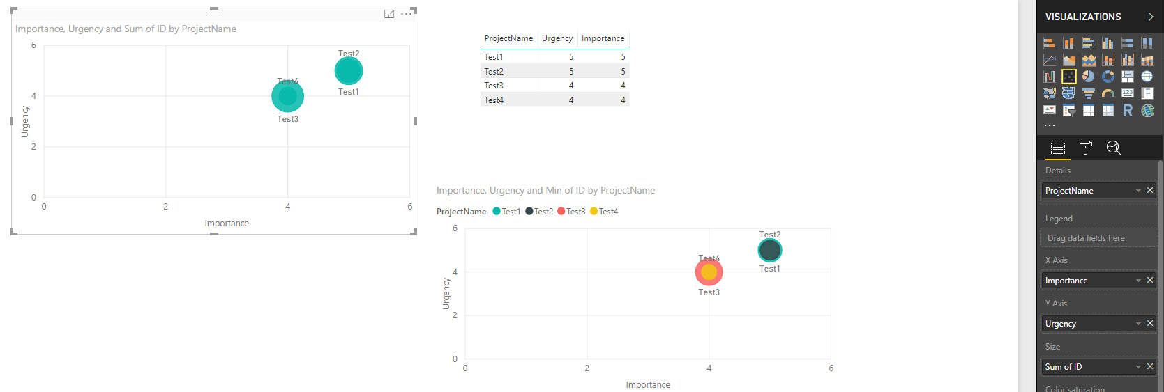 Solved: Avoid overlap in scatter chart - Microsoft Fabric Community