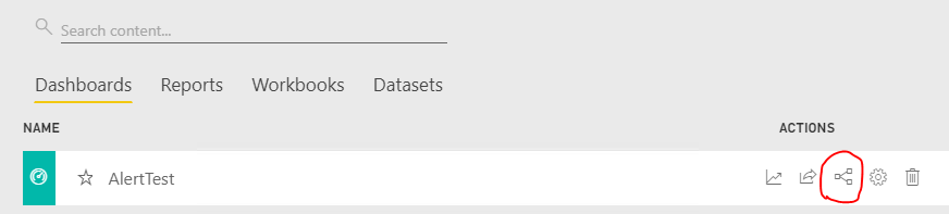 Unable to Delete Dashboards in Workspace - Microsoft Fabric Community