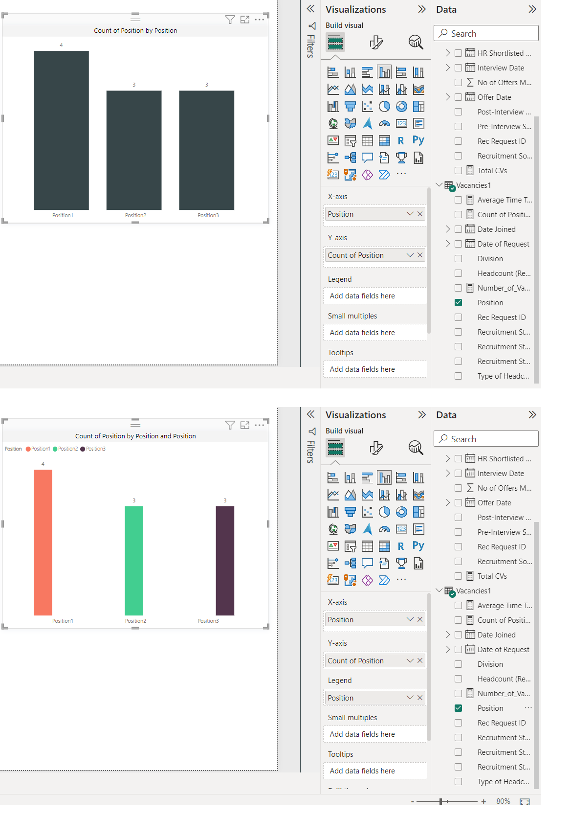 Solved: My Bar Chart Category Text is not aligned - Microsoft Fabric Community