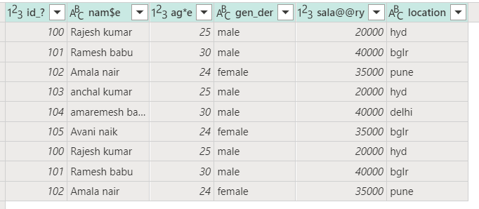 Solved Record All The Applied Steps In Dataflowpower Que 5754
