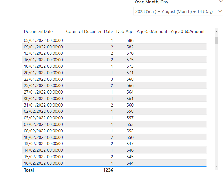 Measure to DateDiff Date against SELECTEDVALUE Dat... - Microsoft ...