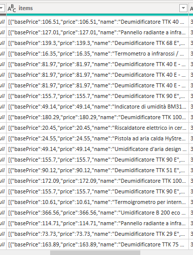 Unspool object data from MongoDB - Microsoft Fabric Community