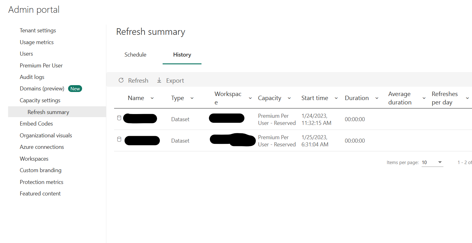 Export option for Schedule refresh time with Datas... - Microsoft ...