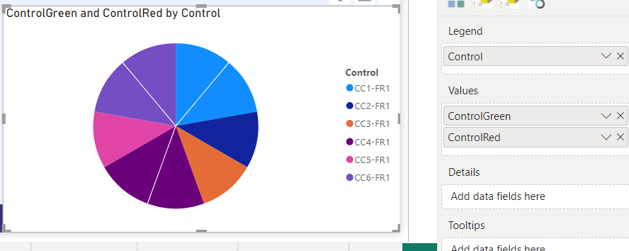 Visual for equally spaced pie chart, with legend d... - Microsoft ...