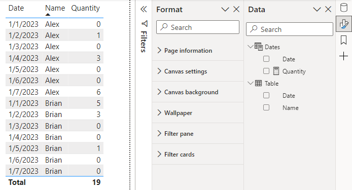 In a table visual using a date field with other me... - Microsoft ...
