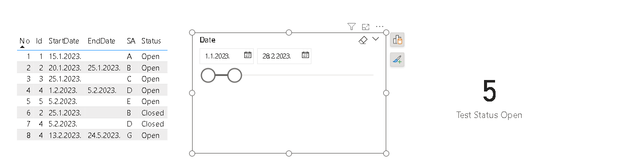 Calculate the count of Open status using date sele... - Microsoft ...