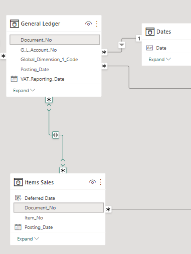 PBI Matrix - how to display on the same column dat... - Microsoft ...