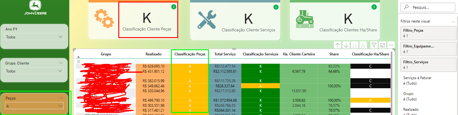 Solved: how to use a ranking dax measure as a filter - Microsoft Fabric ...