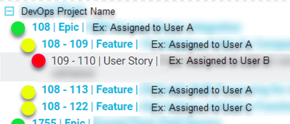Created DevOps Tree Structure...but Cannot Get Sin... - Microsoft ...