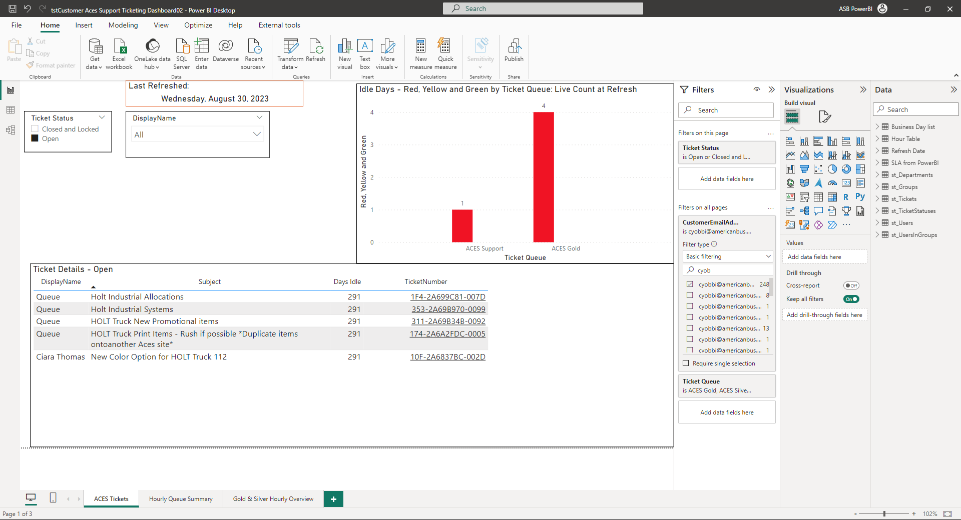 Clustered bar Chart Highlight value using filter i... - Microsoft ...